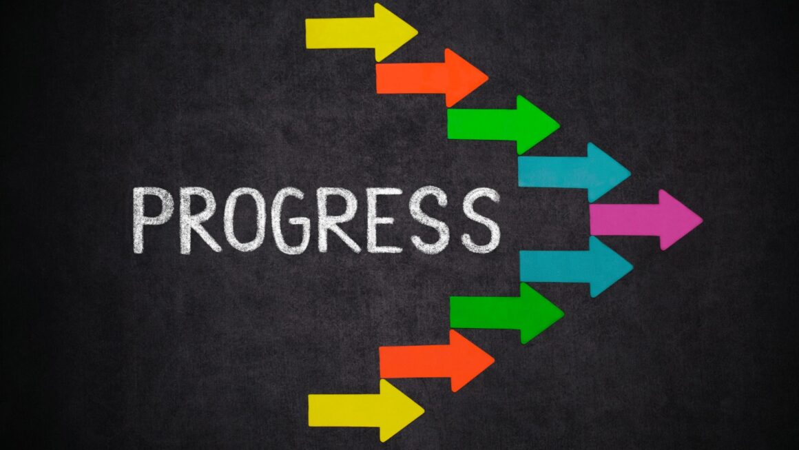 How to Assess Your Business’s Adaptability to AI Technology - Many ...